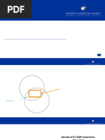 Draft Guideline Good Pharmacovigilance Practices GVP Module Ix Signal ...