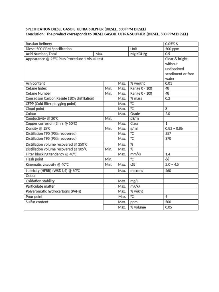 Russian_D2(GOST 35-82) | PDF | Diesel Fuel | Fuel Oil