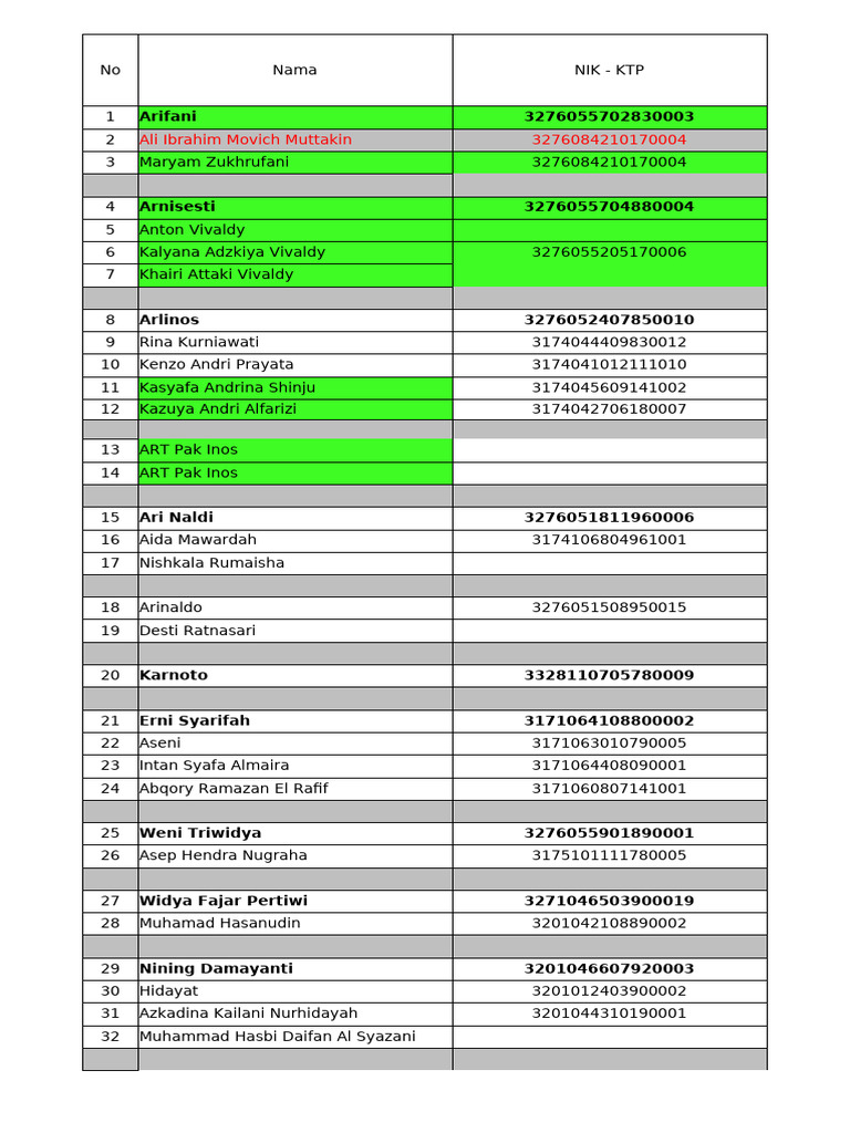 Data Kaos Famgath Pengalengan PT AKU 2024 | PDF