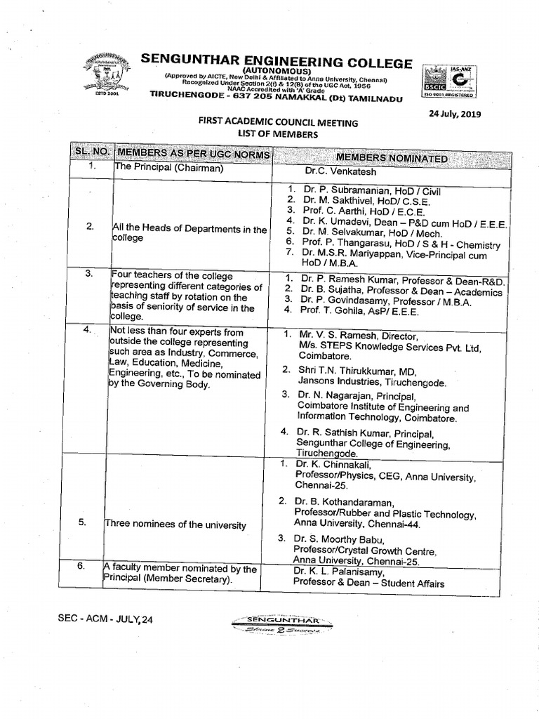 01 Ac 20190724 Pdf