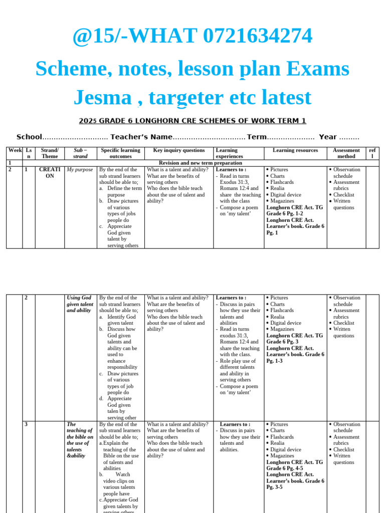 GRADE 6 TERM 1 CRE SCHEMES (1) | PDF | Ten Commandments | Bible