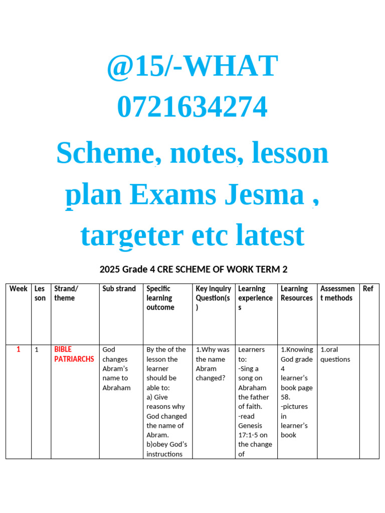 8083 Grade 4 Cre Schemes of Work Term 2 | PDF | Jesus | Baptism