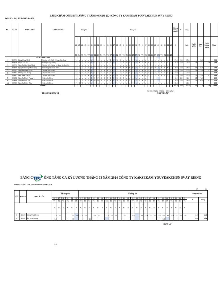 BCC Tháng 04 - 2024 - Kratie - Demofarm - v2 | PDF