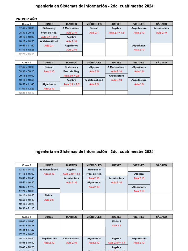 Isi Aulas Actualizado 2c 2024 | PDF | Business | Ciencias de la Información