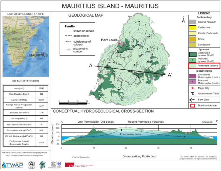Hydrogeological Overview of Mauritius Aquifers | PDF | Aquifer ...
