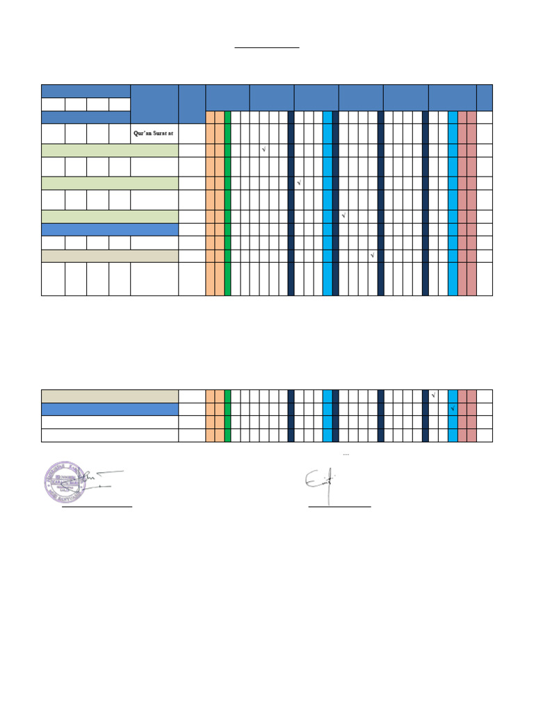 Promes 2020 - Eva Susanti | PDF