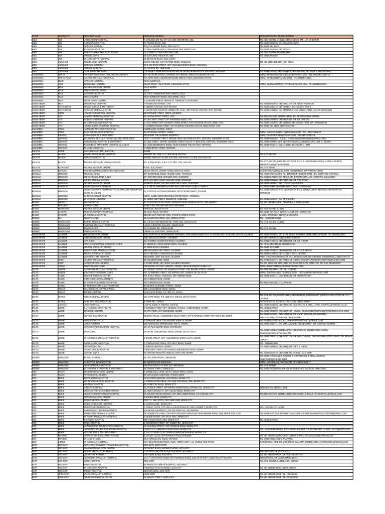HMO Hospital List | PDF | Nigeria