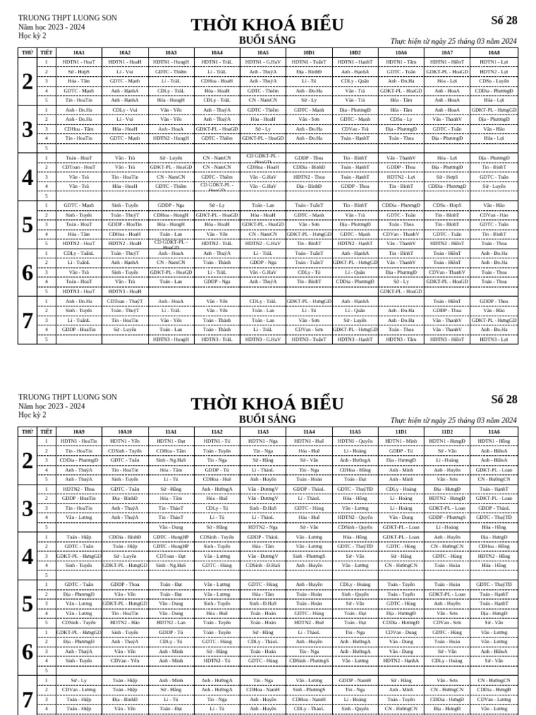 TKB HS 25.3.2024 | PDF