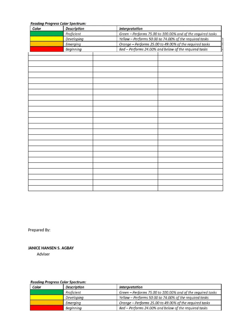 1-Reading Monitoring | PDF