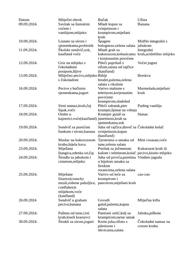 Jelovnik 9.mjesec 2024 3 | PDF