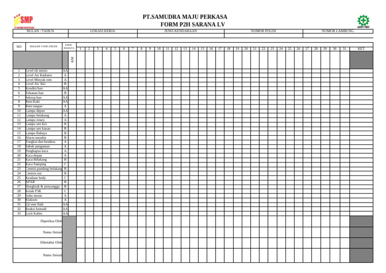 Formulir P2H Kendaraan PT Samudra Maju | PDF