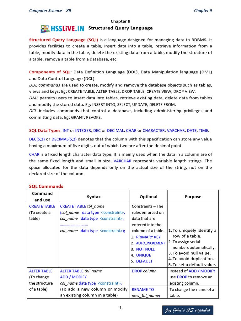 Hsslive CS Chapt 9 Structured Query Language | PDF | Sql | Information Retrieval