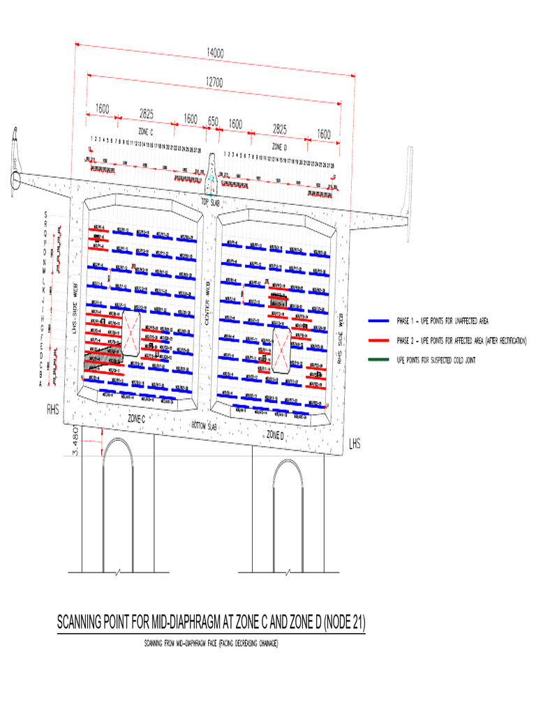 Mid-Diaphragm Scanning Points Guide | PDF