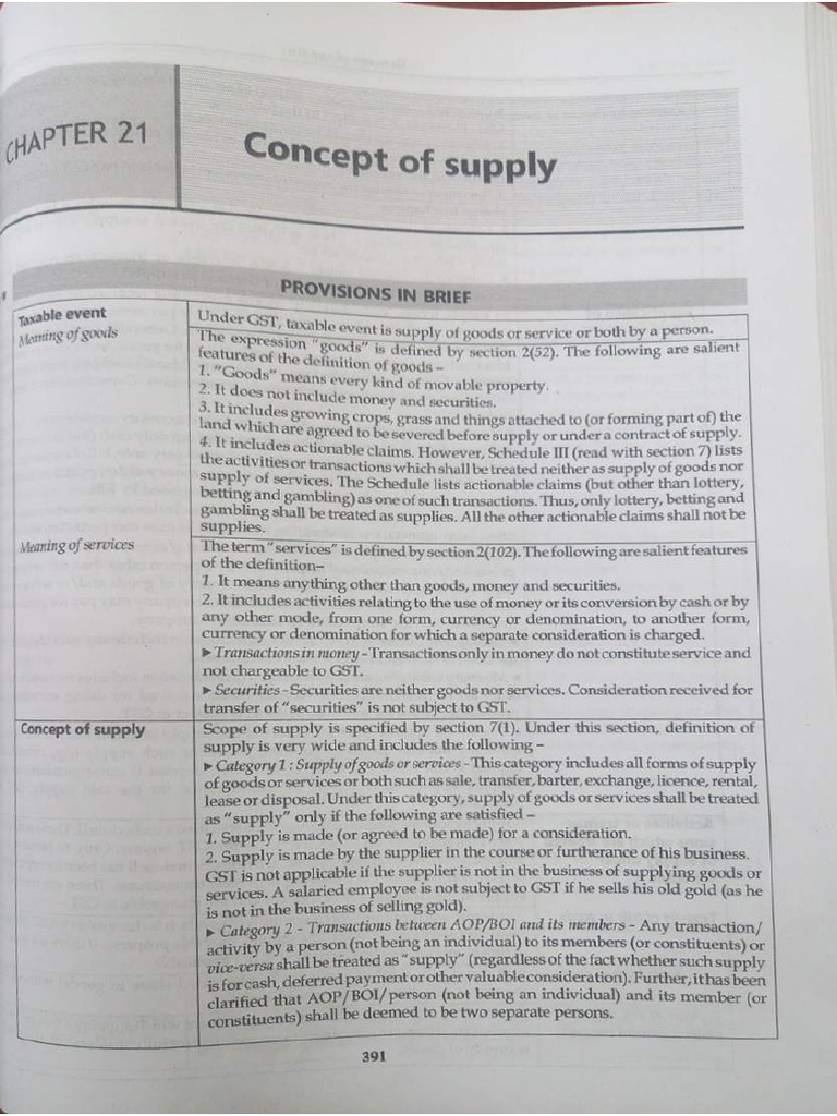 GST Supply | PDF