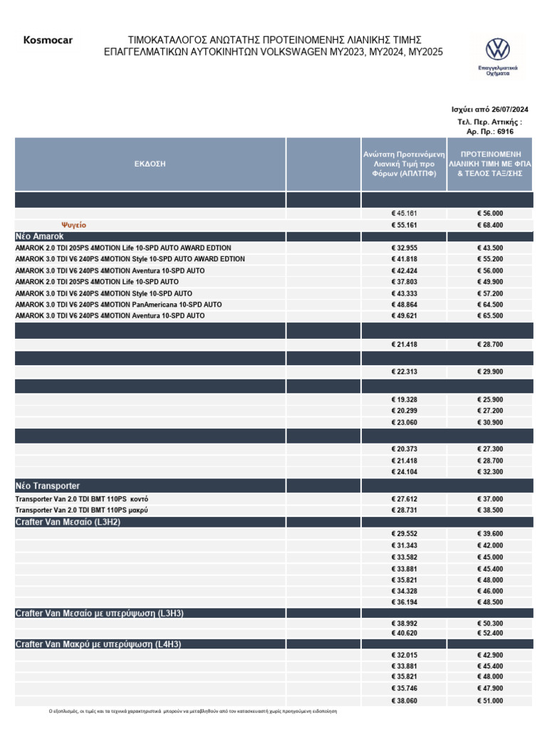 Pricelist VW LCV 26072024 | PDF