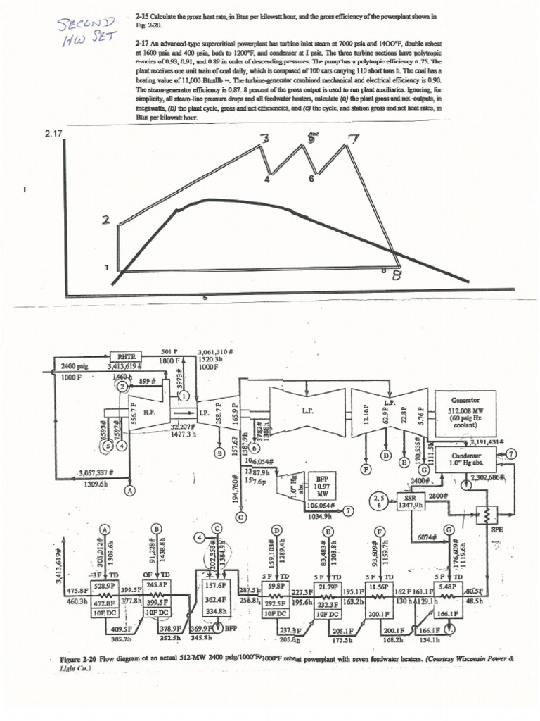 HW Week2 For Powerplant Design | PDF