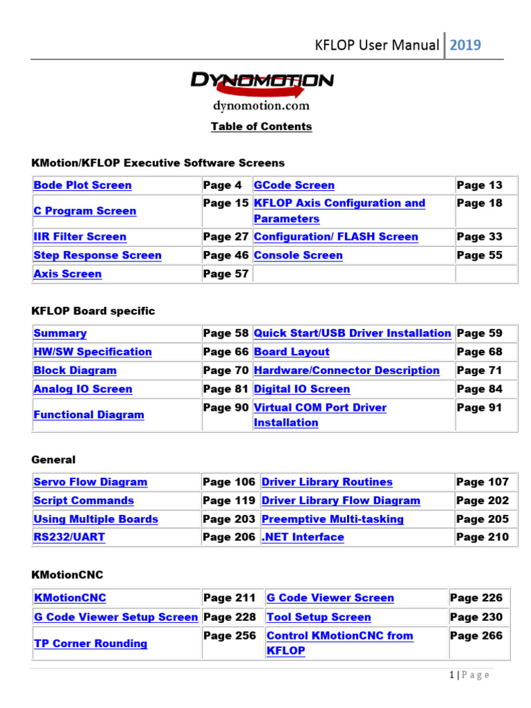 K Flop Manual | PDF | Low Pass Filter | Signal Processing