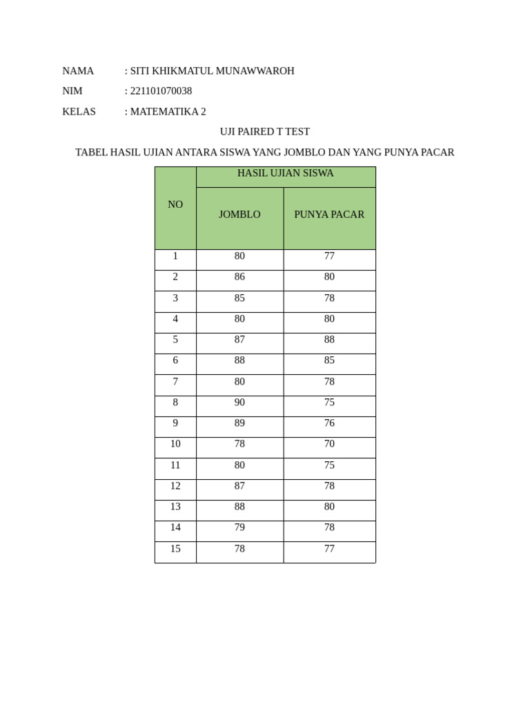 Uji Paired T Test Statpen Pdf