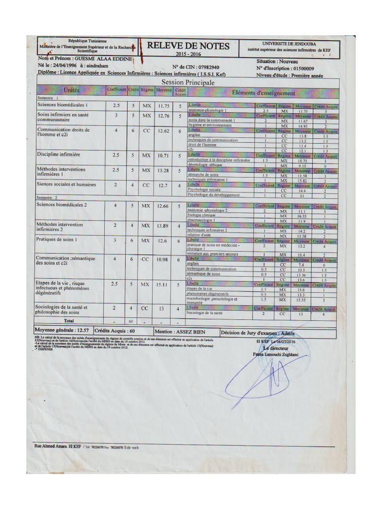 Relevets de Note-1 | PDF