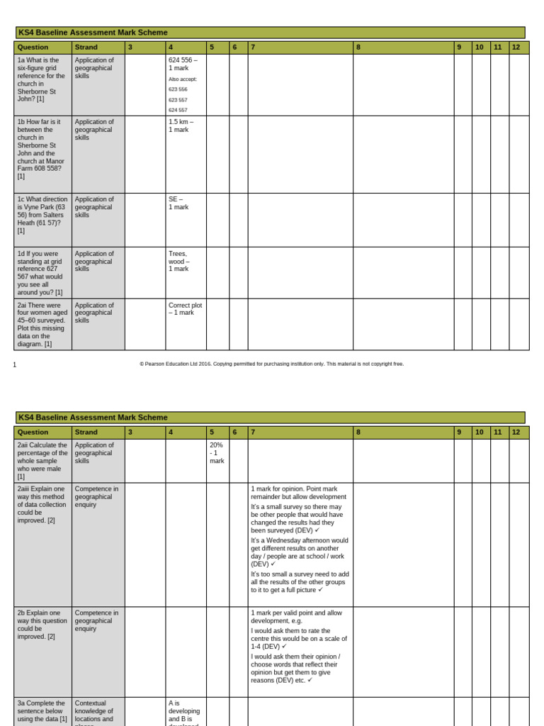 Geog - KS4 - Baseline - Mark Scheme - v1.3 | PDF