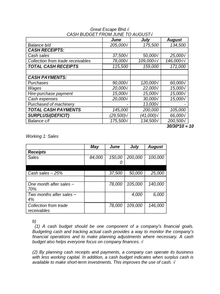 Cash Budget Q2 Answer | PDF | Budget | Government Budget Balance