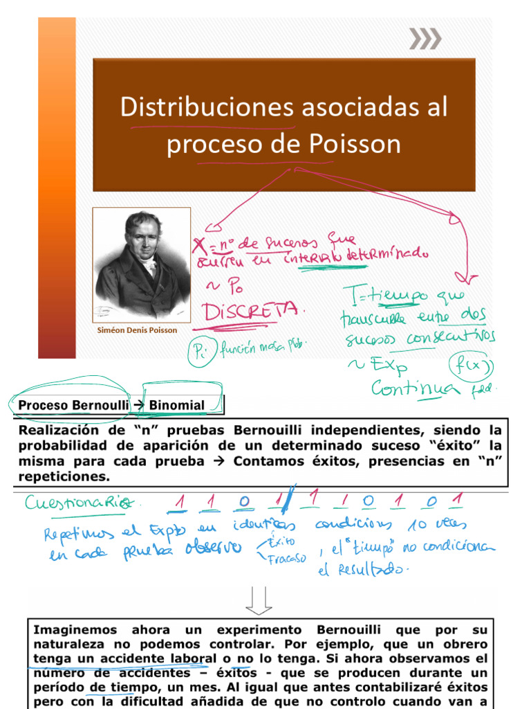 Distribuciones Asociadas Al Proceso Poisson-CLASE T11 | PDF ...