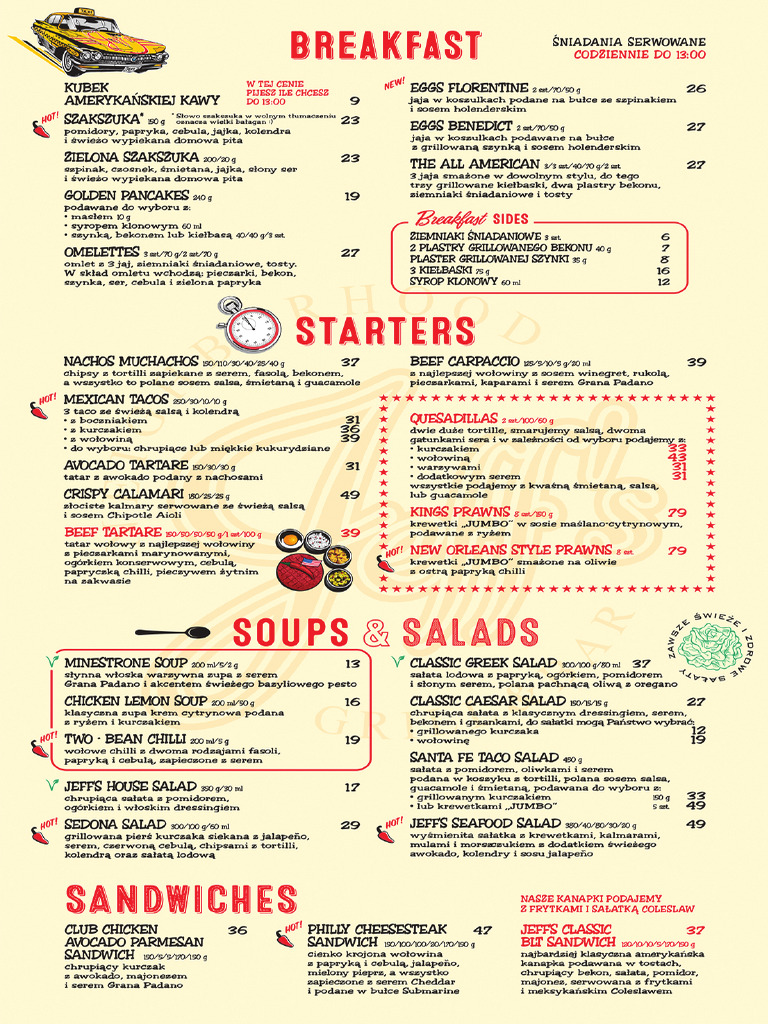 Menu GK PL | PDF