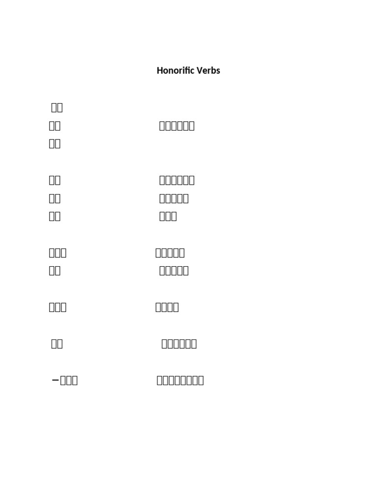 Honorific Verbs | PDF