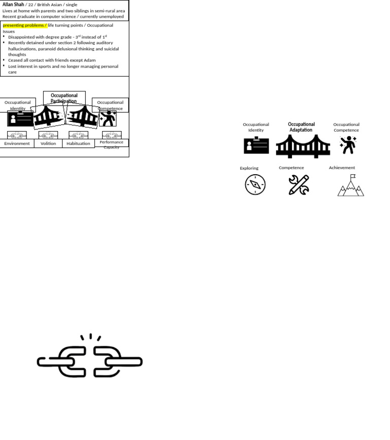 Sketch of Moho | PDF