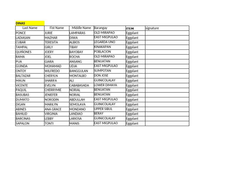 1st Tranche -LAG | PDF