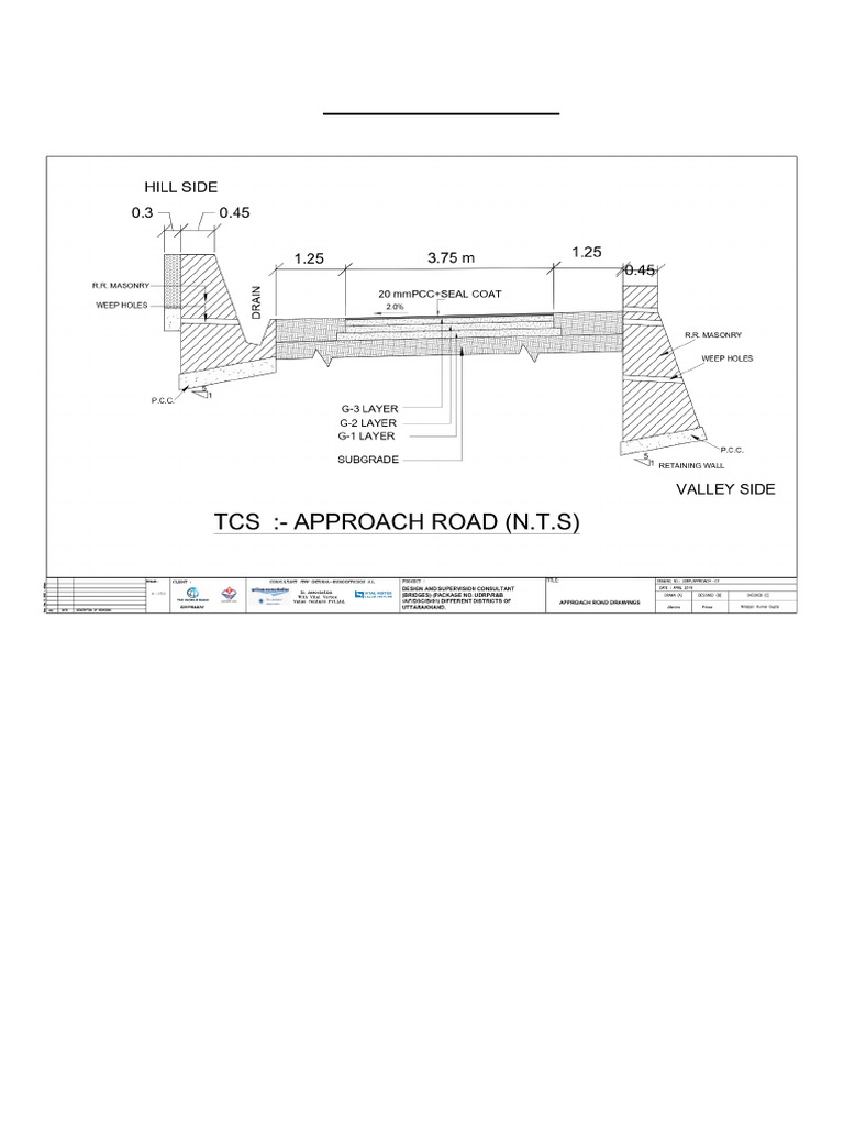 Road Cross-Section | PDF