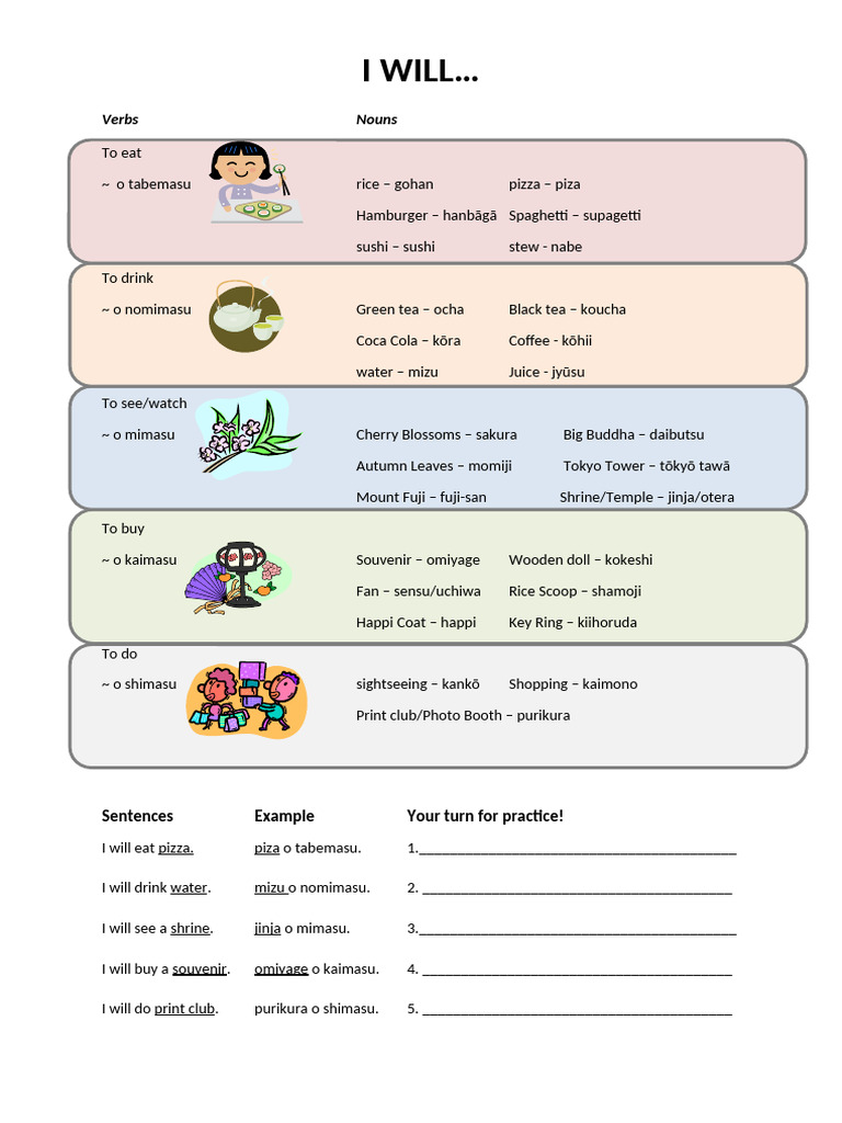Japanese Verbs and Vocabulary Guide | PDF