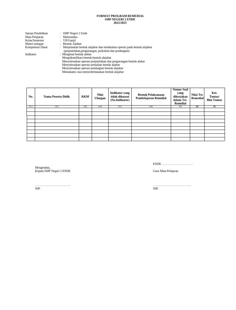 Contoh Format Program Remedial | PDF