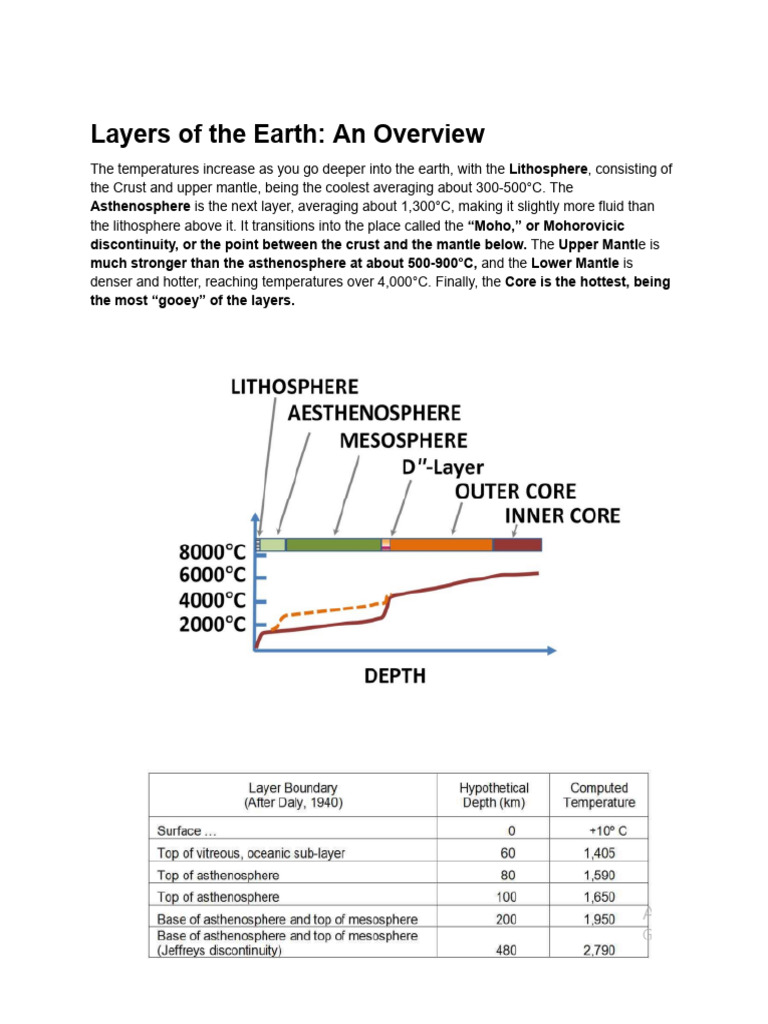 Earth's Layers and Earthquakes | PDF | Earthquakes | Seismology