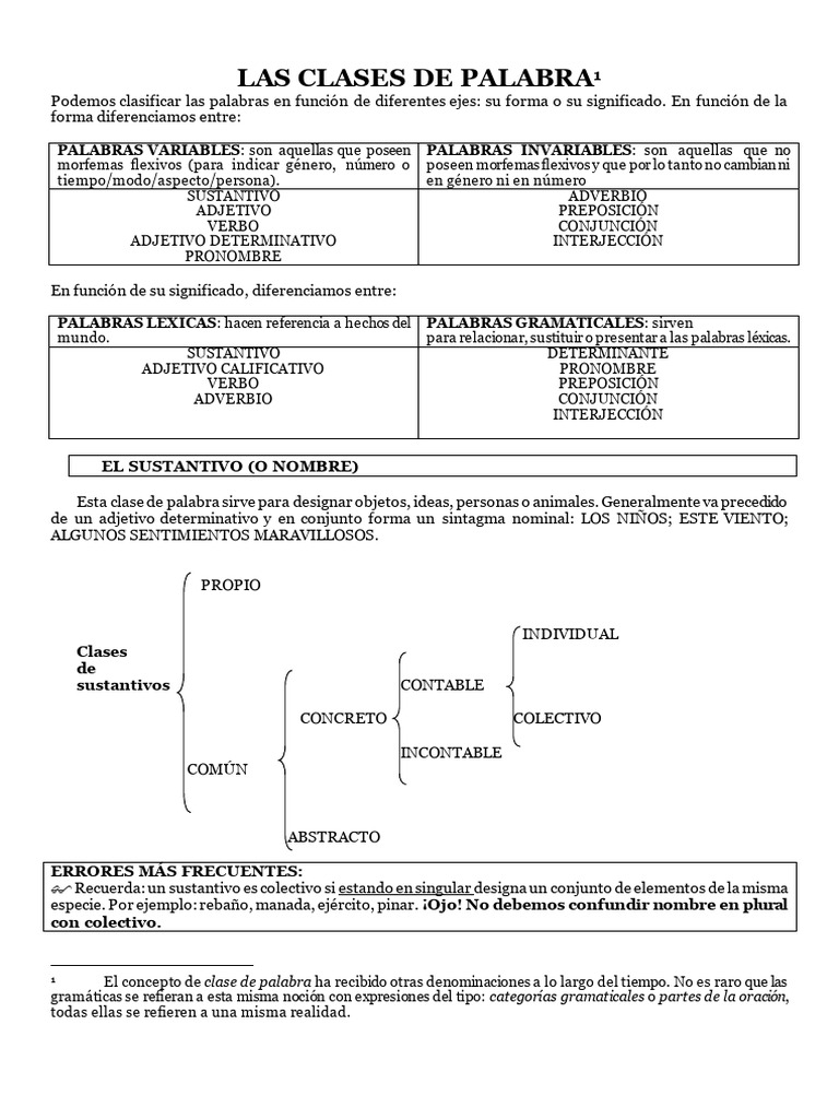 Repaso de Las Clases de Palabra 23 24 | PDF | Verbo | Palabra