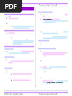 Timeline, History of Pharmacy | PDF | Pharmacy | Medicine