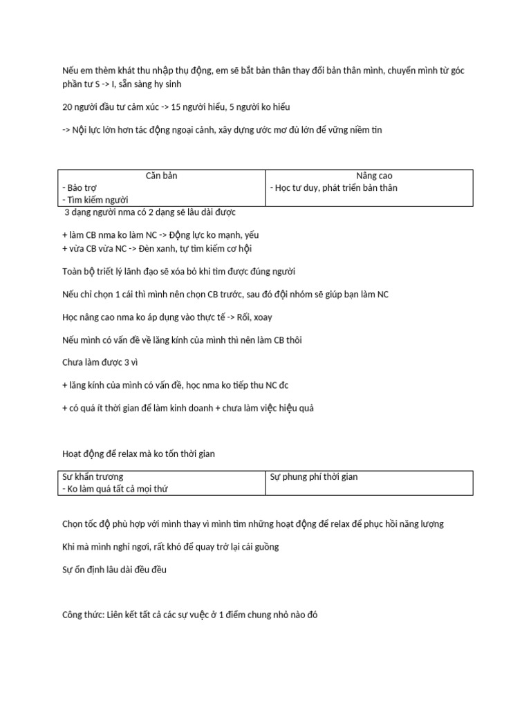 BWW - Phil Lê | PDF