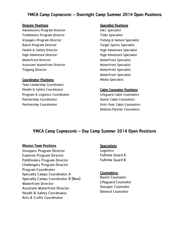 2014 Summer Camp Positions | PDF