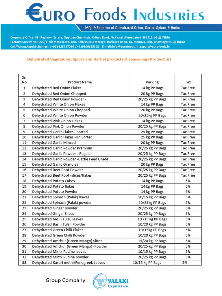 Proudct List Euro Foods Industries | PDF | Cooking | Vegan Cuisine