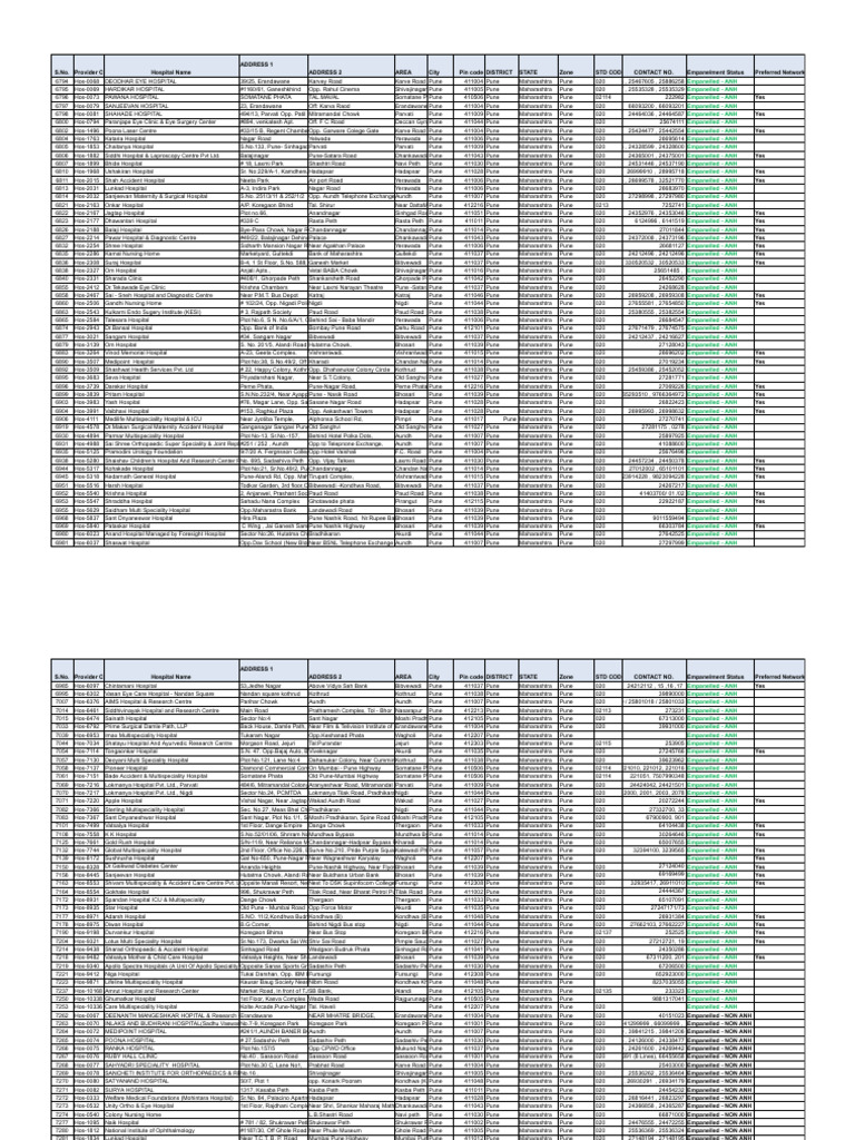 New PAN INDIA NETWORK HOSPITAL LIST as on 06.05.17-1-1-1-1-1-1 | PDF