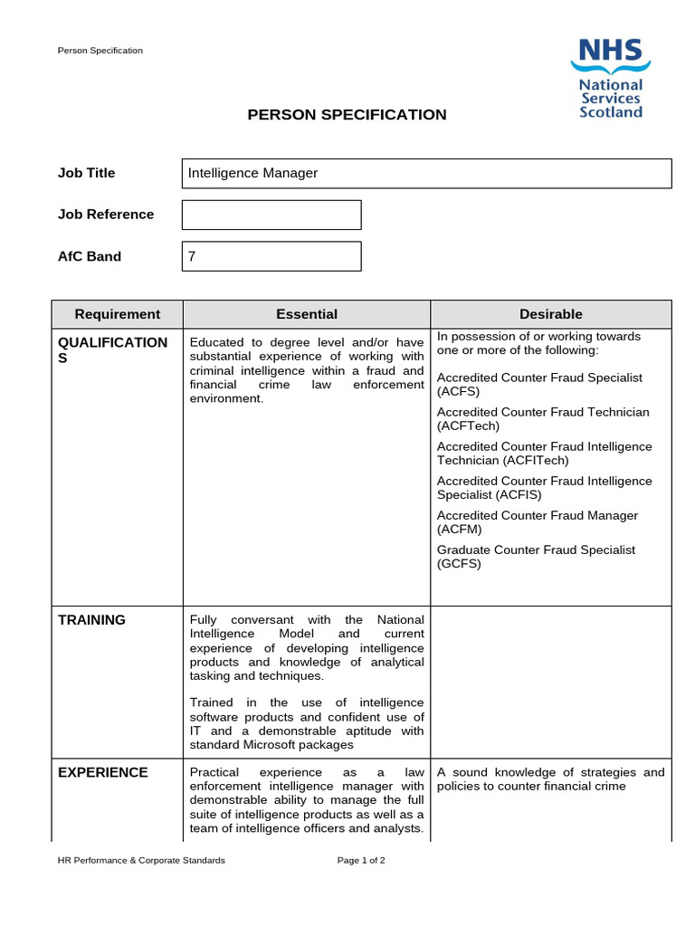 NSS 201839 Intelligence Manager - PS | PDF | Intelligence | Fraud