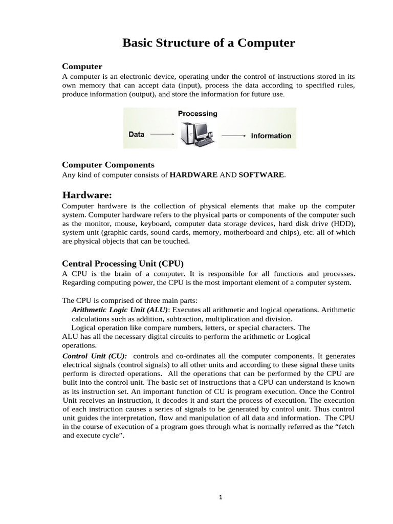 Basic Structure of a Computer | PDF | Random Access Memory | Read Only Memory