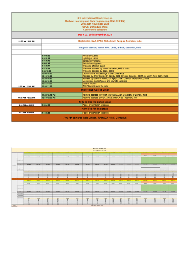 ICMLDE2024 Technical Paper Presentation Schedule - V2 | PDF
