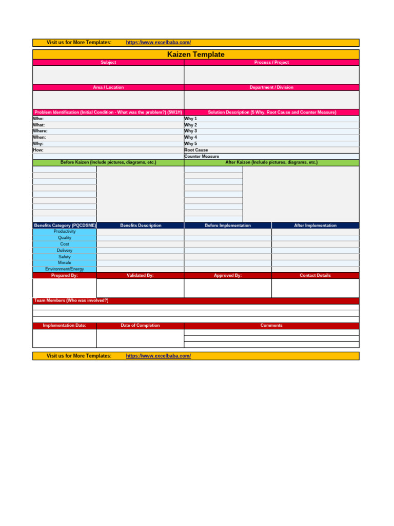 Kaizen Template for Continuous Improvement | PDF