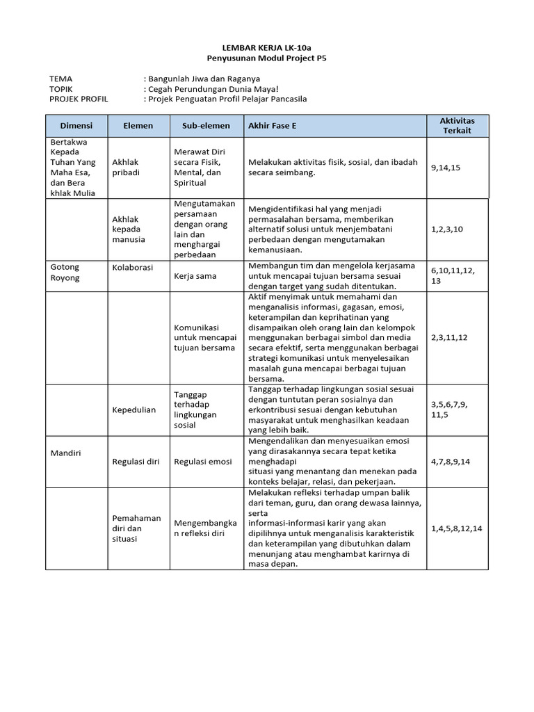 Contoh Tugas MA-P5 - SMA | PDF