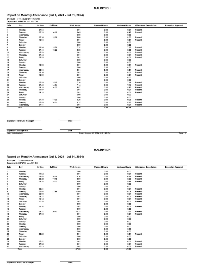 July Reports 2024 | PDF