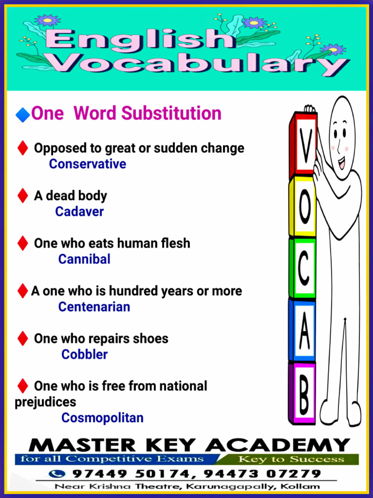 English one word pdf .2_f612e131-121f-447a-b6a8-91e3c00669a7 | PDF