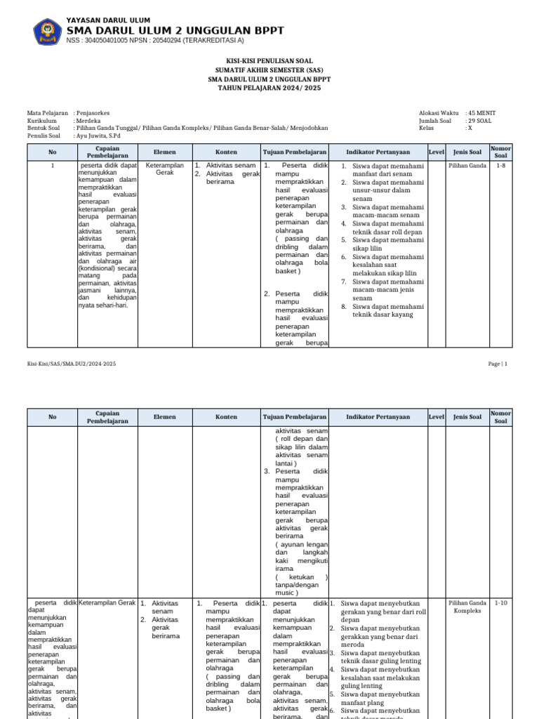 1. Form Kisi-kisi Soal SAS 2024 | PDF