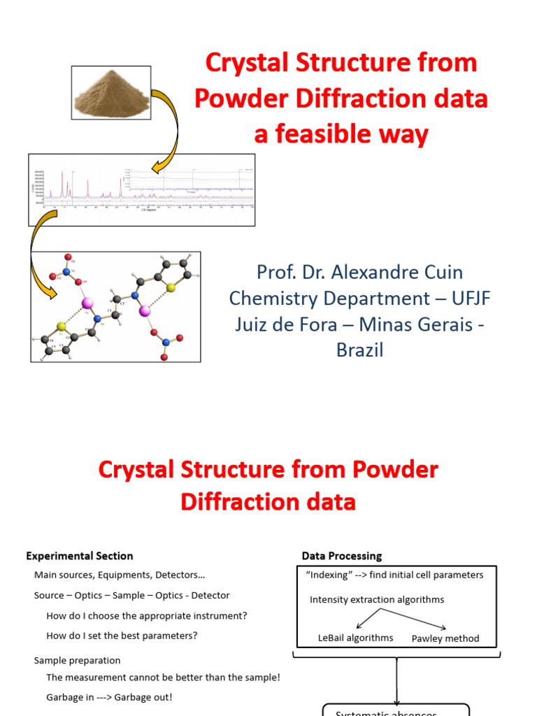 Powder Diffraction Course Introduction | PDF | Crystal Structure | Crystallography