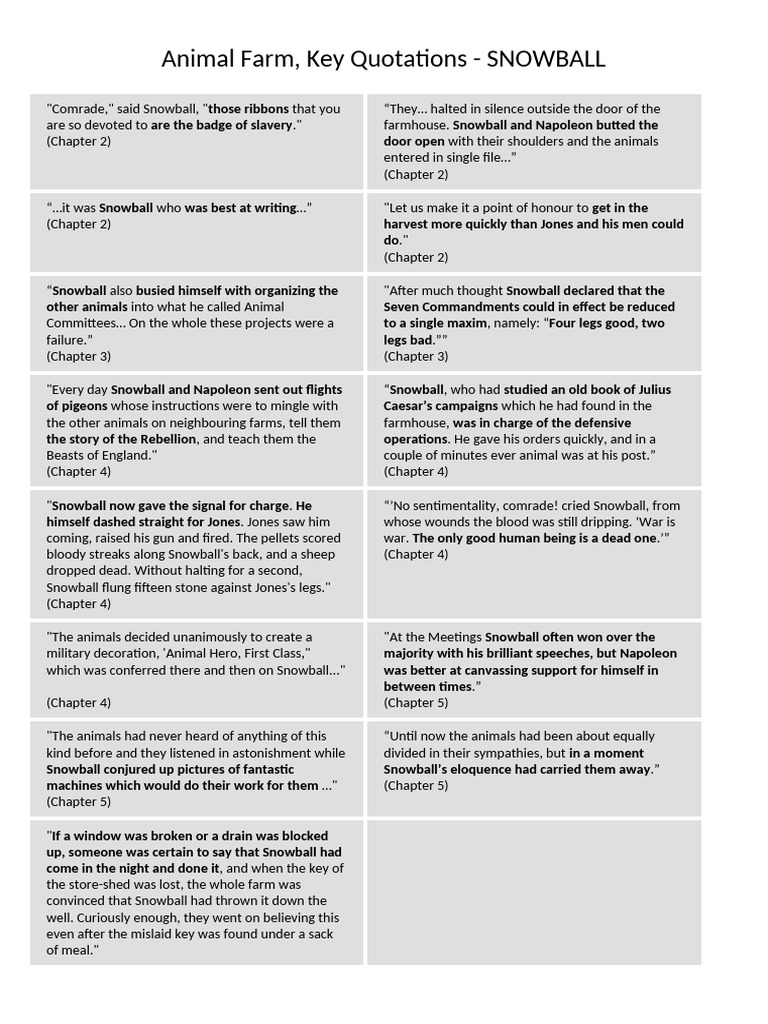 N5-Orwell-Animal-Farm-11-Quotes-Snowball | PDF